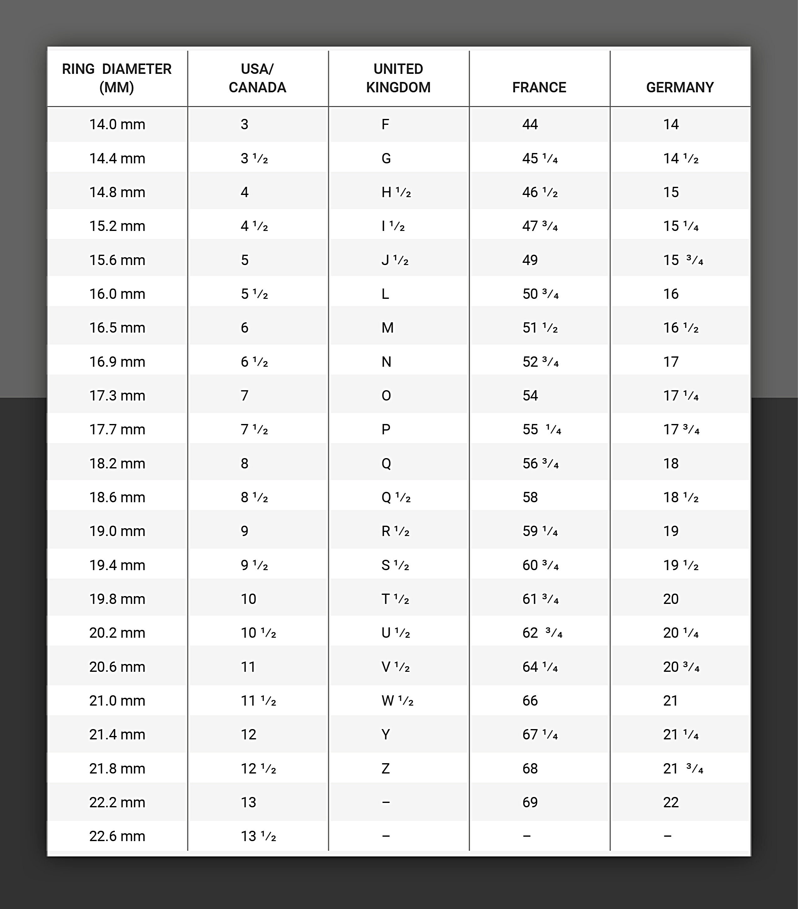 Onyx Silver Signet Ring Men's Minimalist Ring | Etsy UK