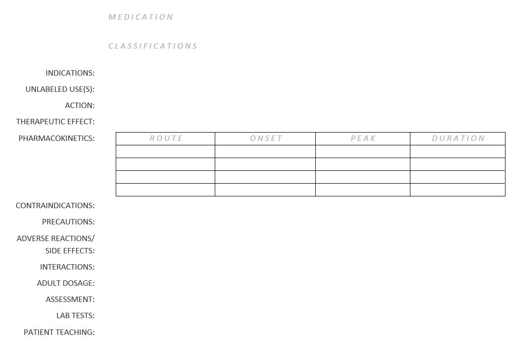 4x6 Index Card Medication Card Template - Etsy