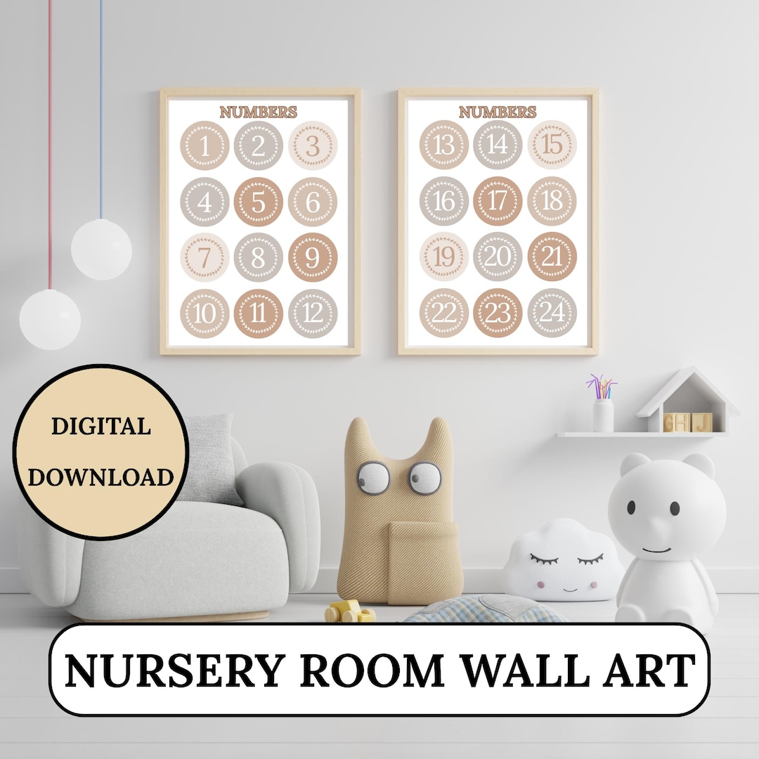 Colorful Number Poster: Educational Nursery Wall Art (digital Download ...