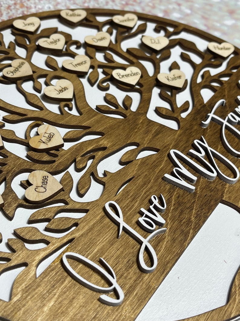 Layered Family Tree Sign Personalized Sign Family Sign - Etsy