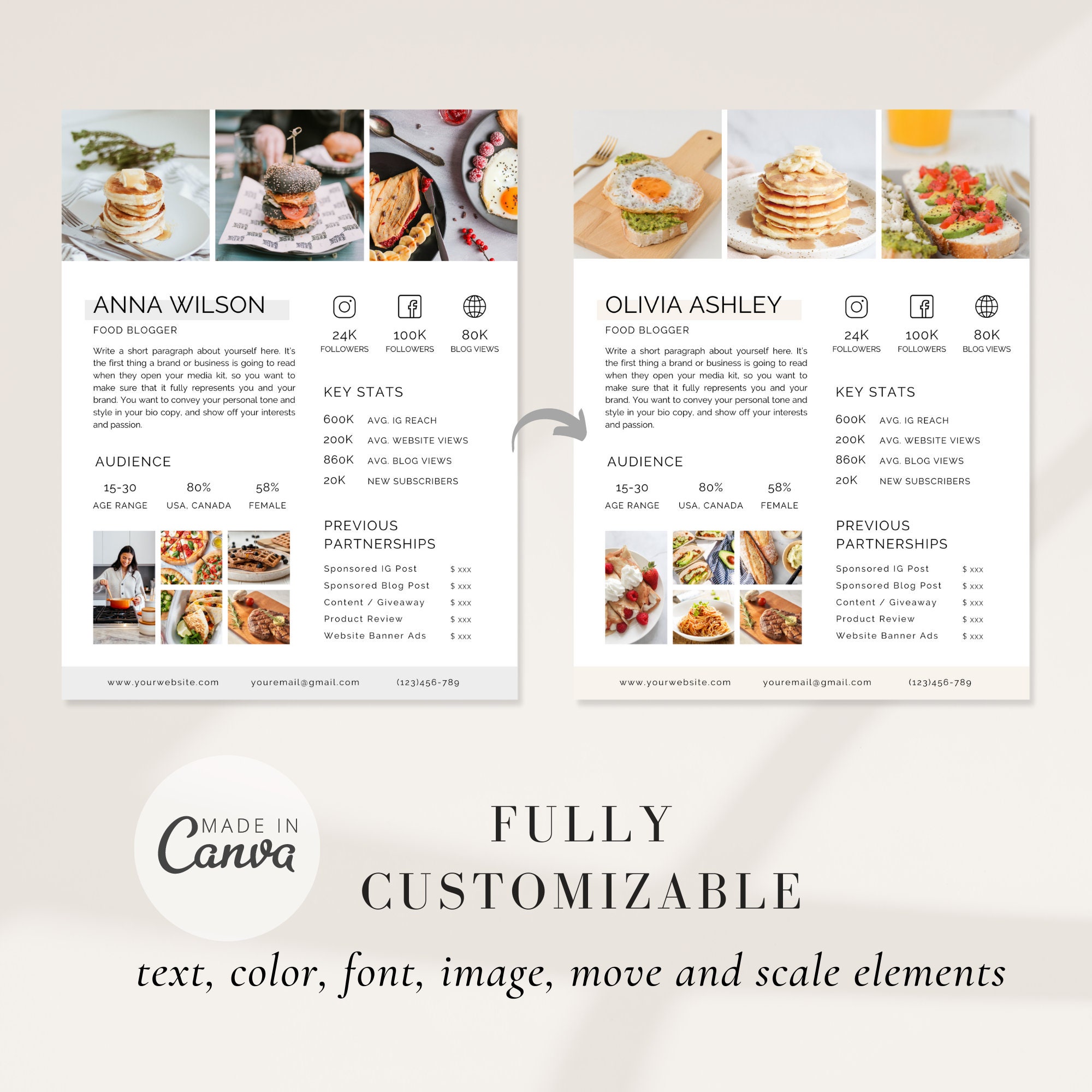 Food Media Kit Canva Template Instagram Media Kit Influencer - Etsy