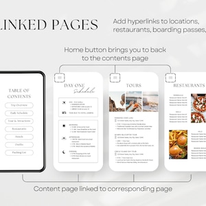 Editable Travel Itinerary Template | Trip Itinerary | Printable Travel ...
