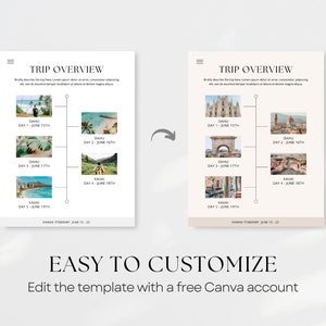 Editable Travel Itinerary Template | Trip Itinerary | Printable Travel ...