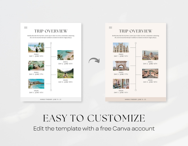 Travel Itinerary Template | Printable Travel Guide | Travel Agent ...