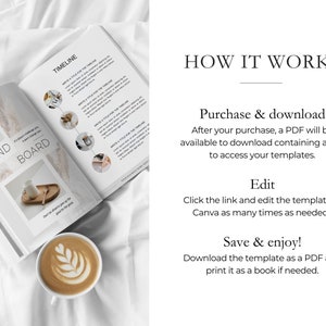 Ebook Template Canva | Coaching Guide Book Canva Template| Lead Magnet ...