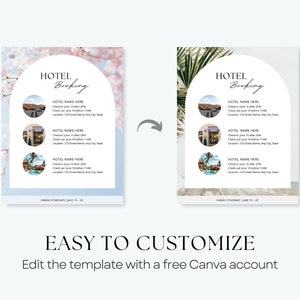 Editable Travel Itinerary Template | Trip Itinerary | Printable Travel ...