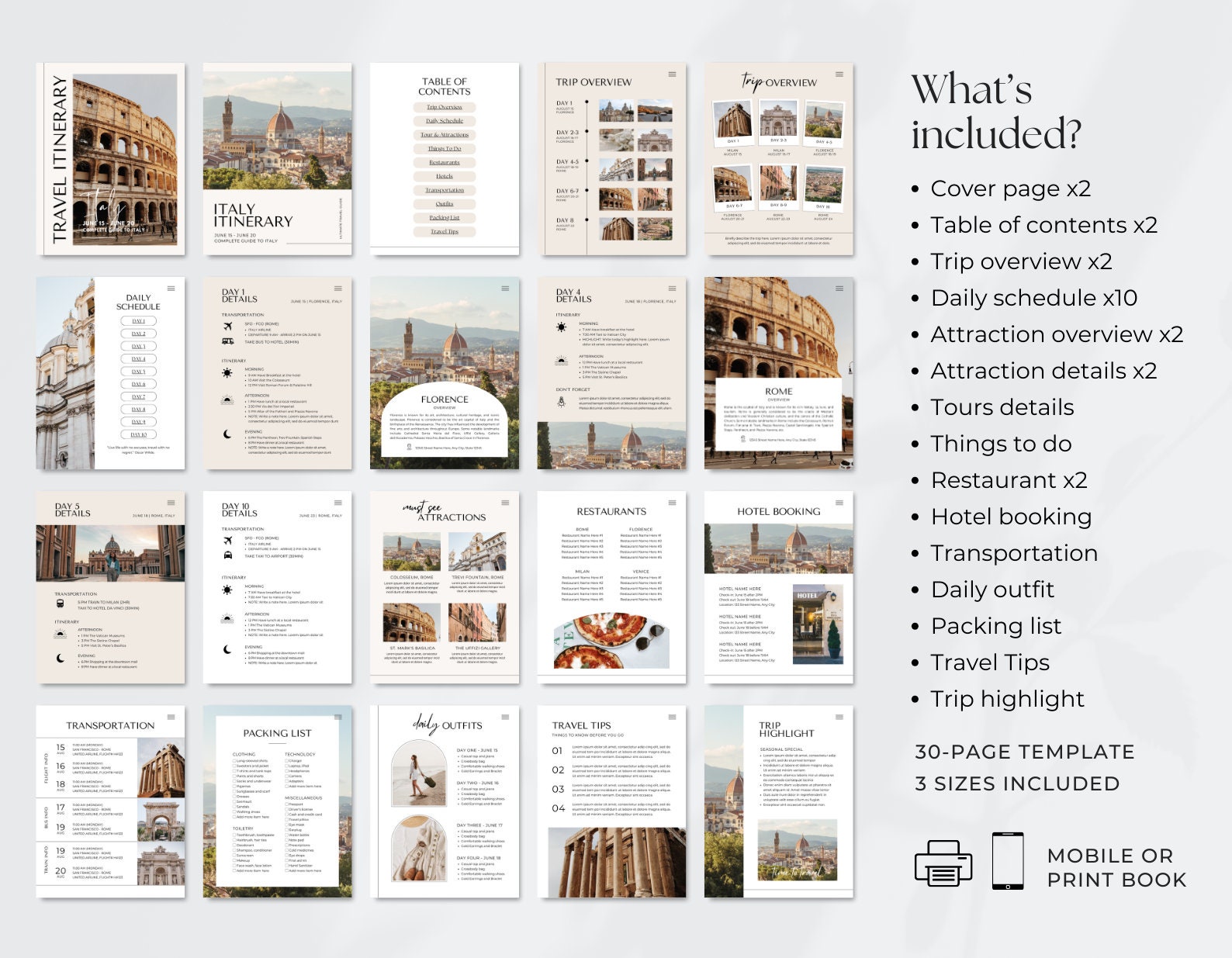 Travel Itinerary Template | Printable Travel Guide | Travel Agent ...