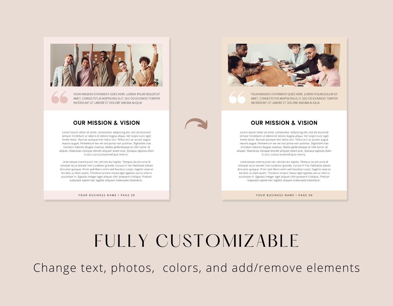 Employee Welcome Package Template New Employee Onboarding - Etsy