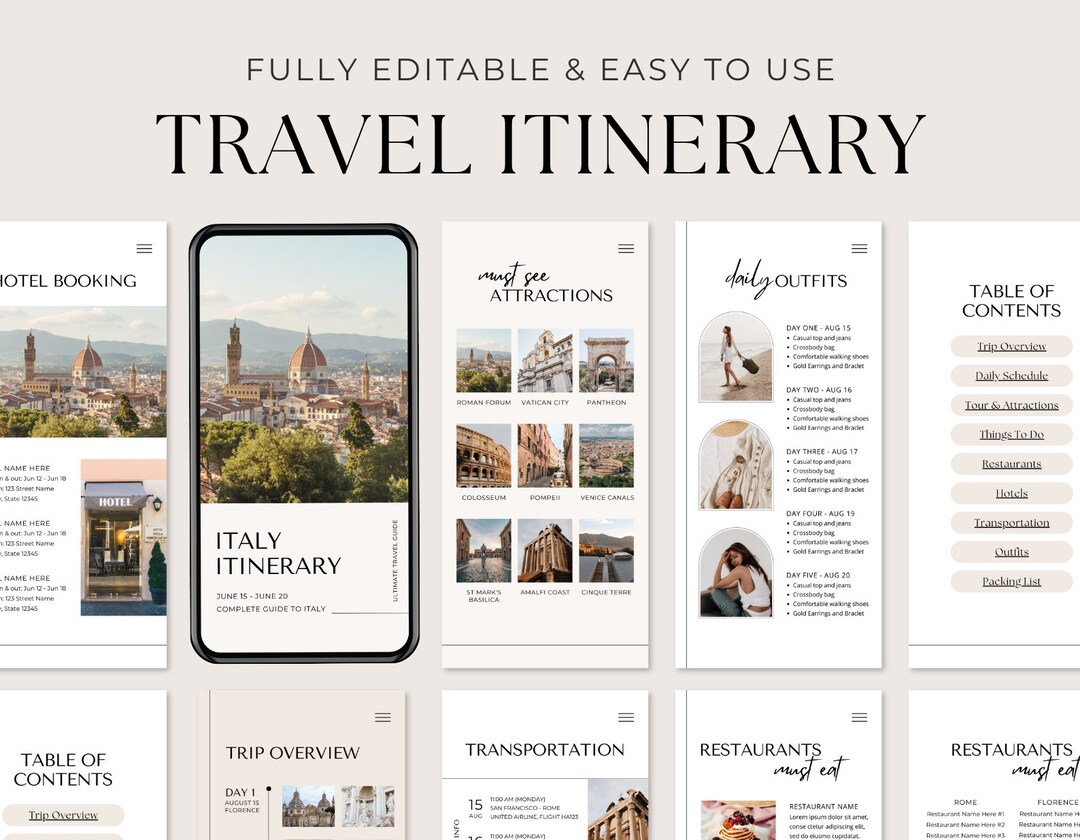 Travel Itinerary Template Printable Travel Guide Travel Agent Planner ...