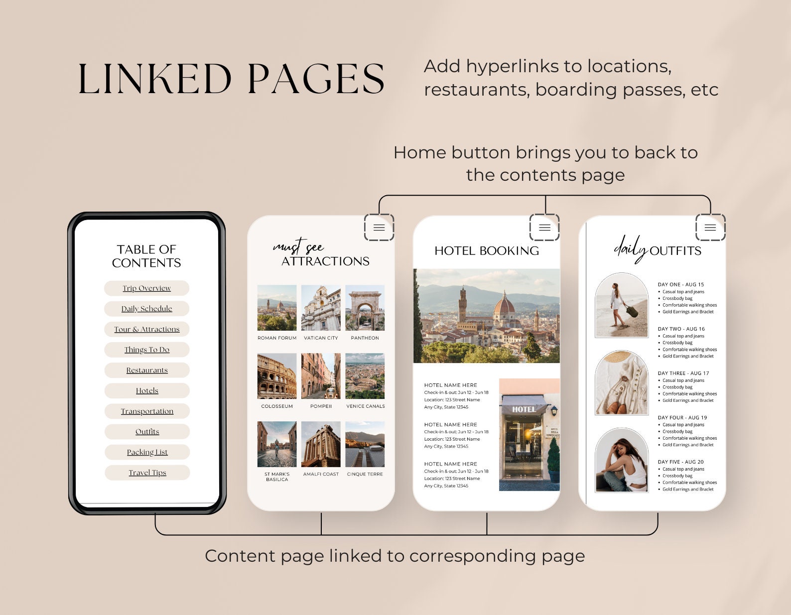 Travel Itinerary Template | Printable Travel Guide | Travel Agent ...