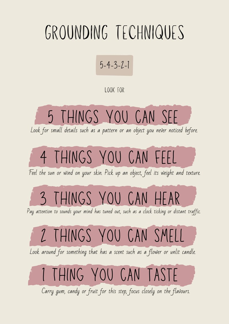 Grounding Techniques 5-4-3-2-1 Print, Anxiety Poster, Therapist Office ...