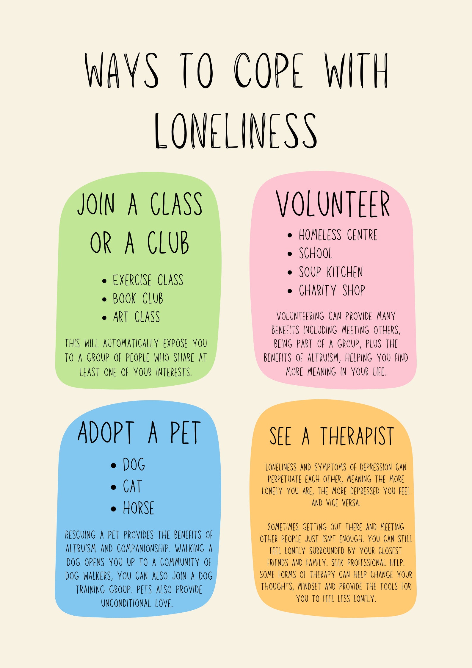 Mental Health Poster for Coping With Loneliness. Therapeutic - Etsy