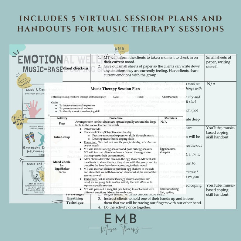 Music-based Coping Skills to Promote Emotional Wellness: Music Therapy ...