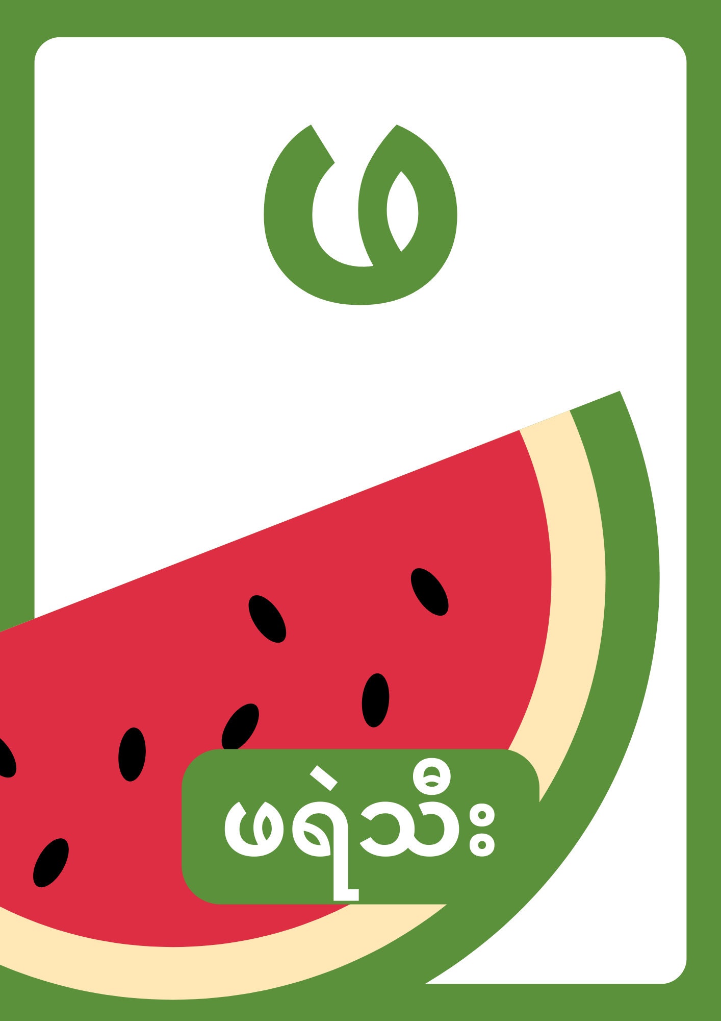 Burmese Letters Digital Flashcards - Etsy