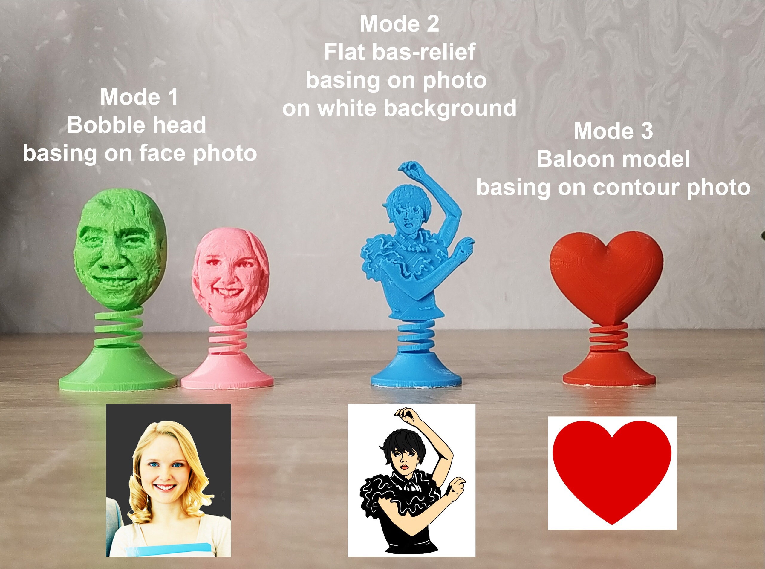 App to Create Ready-to-print Bobble Head STL'S (3D Print) - Etsy