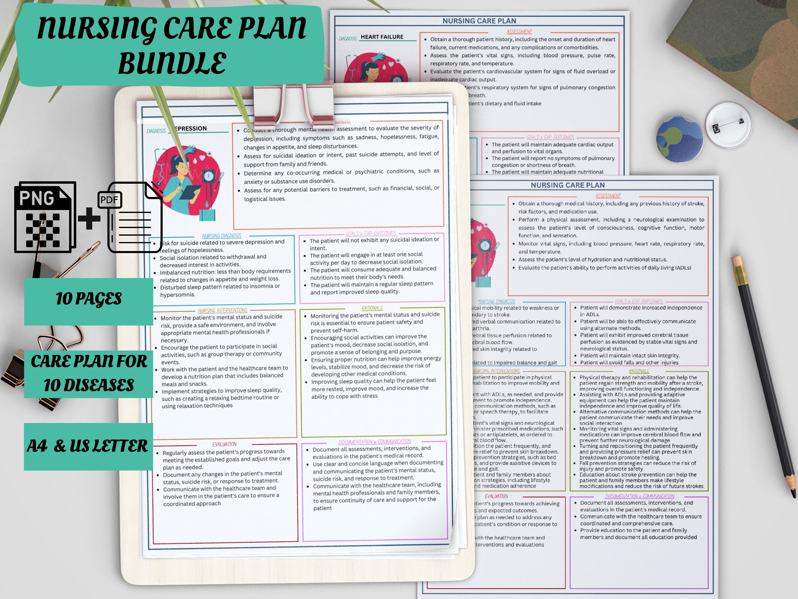 Nursing Care Plan Templates for 10 Conditions: Pathophysiology and ...