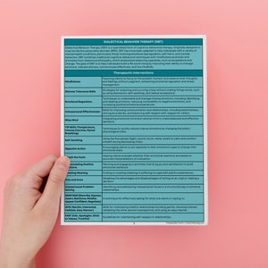 800 Therapy Interventions Guidebook Mental Health Techniques Therapy ...