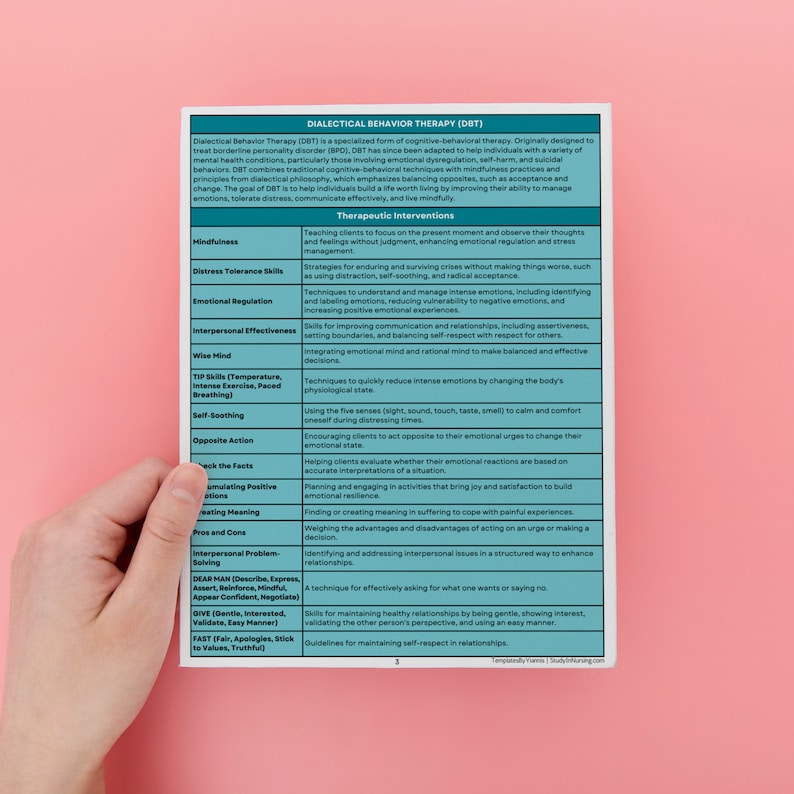 800 Therapy Interventions Guidebook Mental Health Techniques Therapy ...