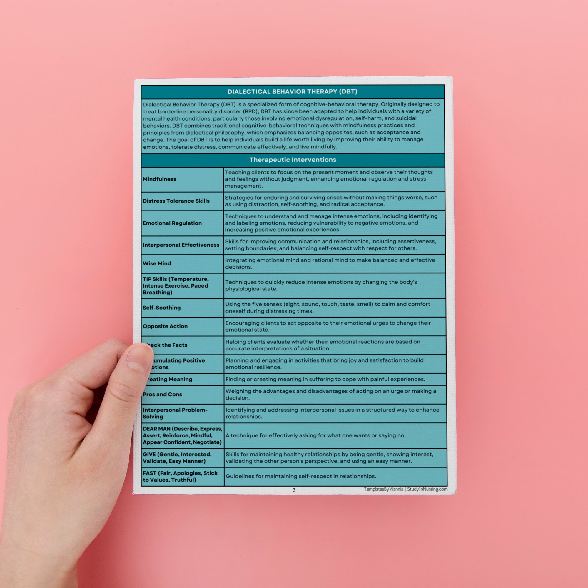 800 Therapy Interventions Guidebook Mental Health Techniques Therapy ...