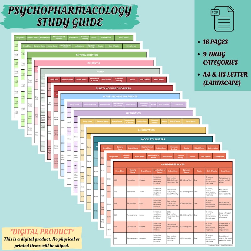 Pmhnp Gift for Men - 60+ Gift Ideas for 2026