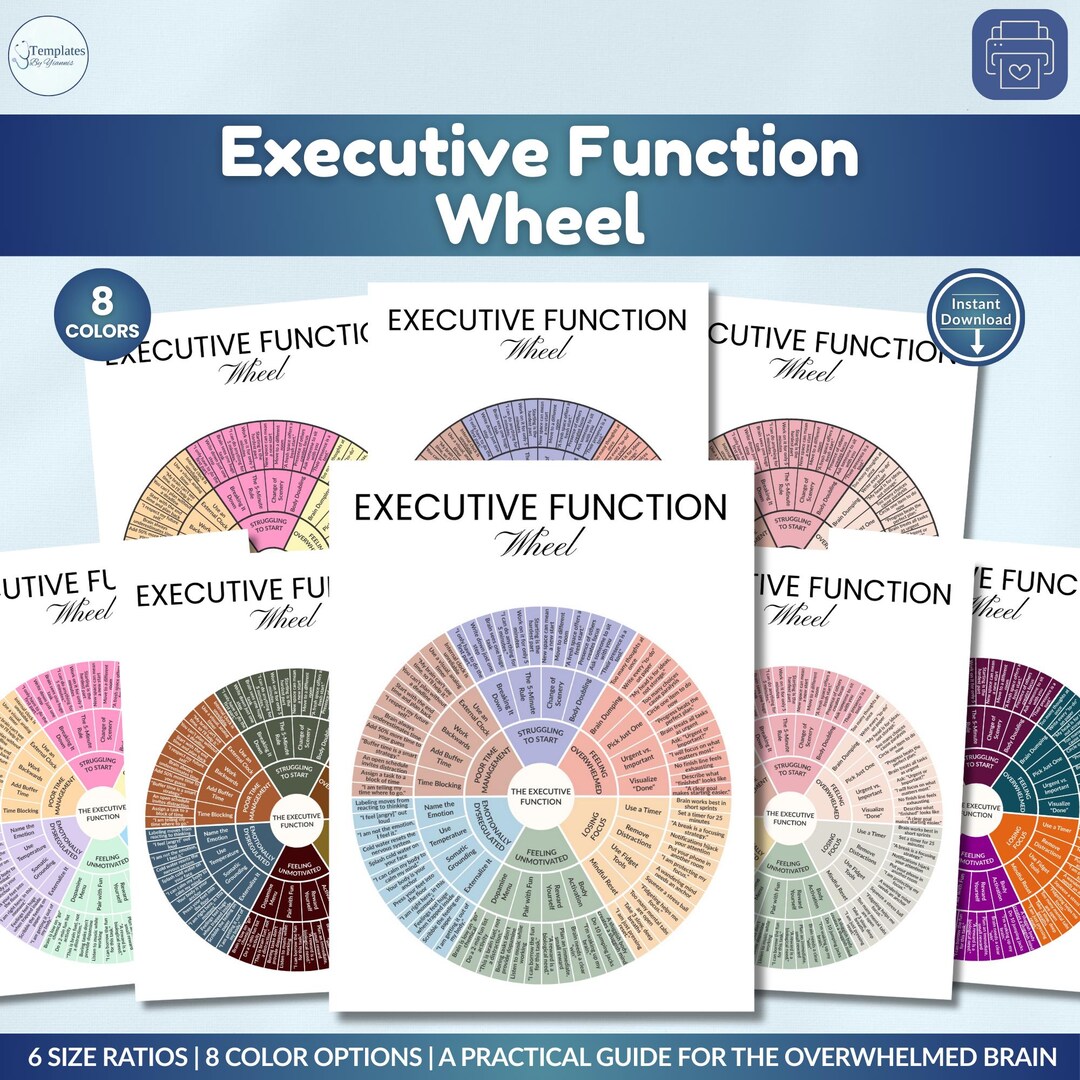Executive Function Wheel Print: A Visual Tool for ADHD, Neurodiversity ...