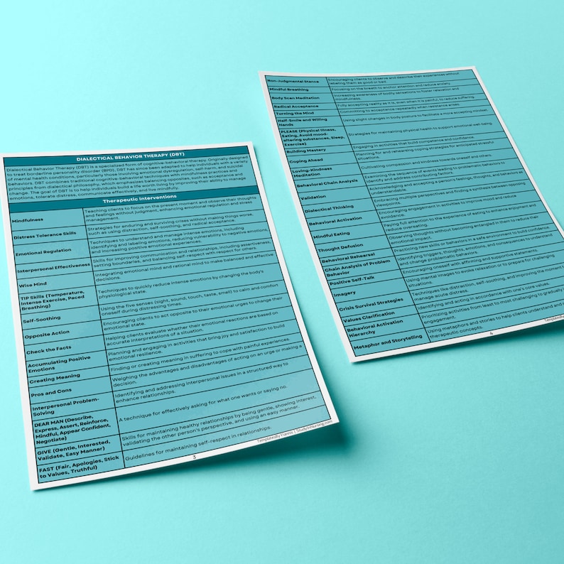 800 Therapy Interventions Guidebook Mental Health Techniques Therapy ...