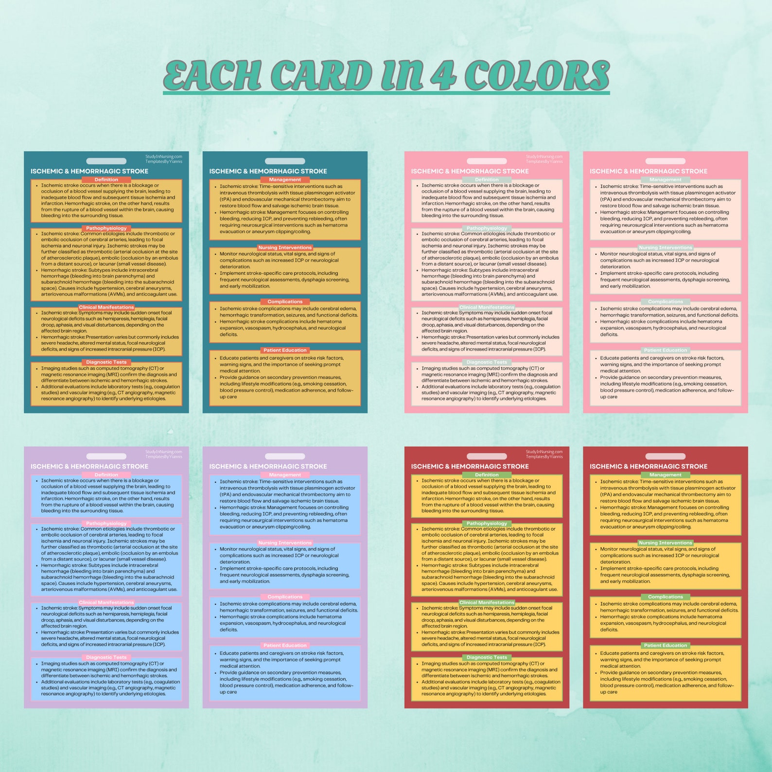 Pathophysiology Flashcards Bundle: Disease Study Cards for Nursing ...