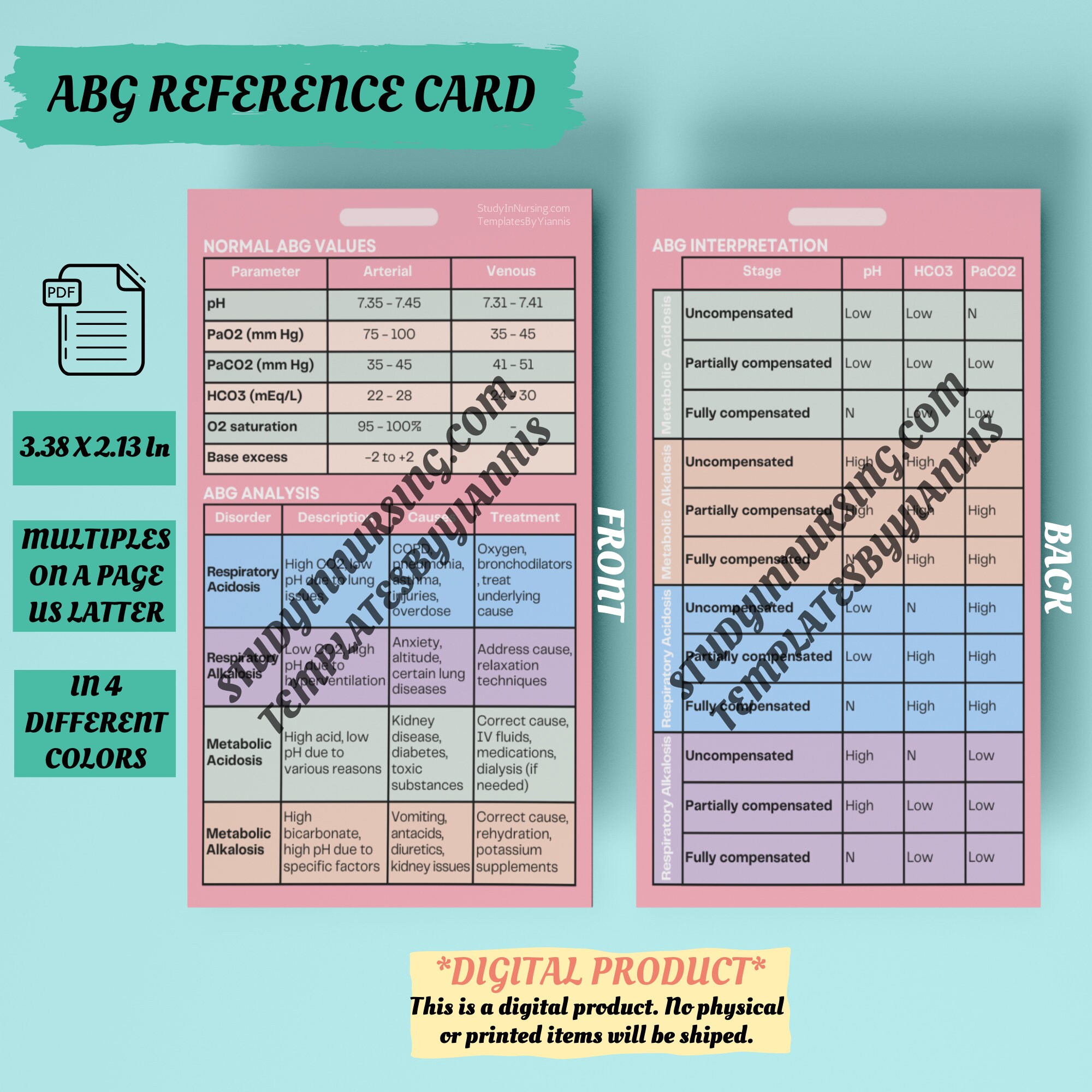 ABG Reference Card Arterial Blood Gas Guide ABG Interpretation Medical ...