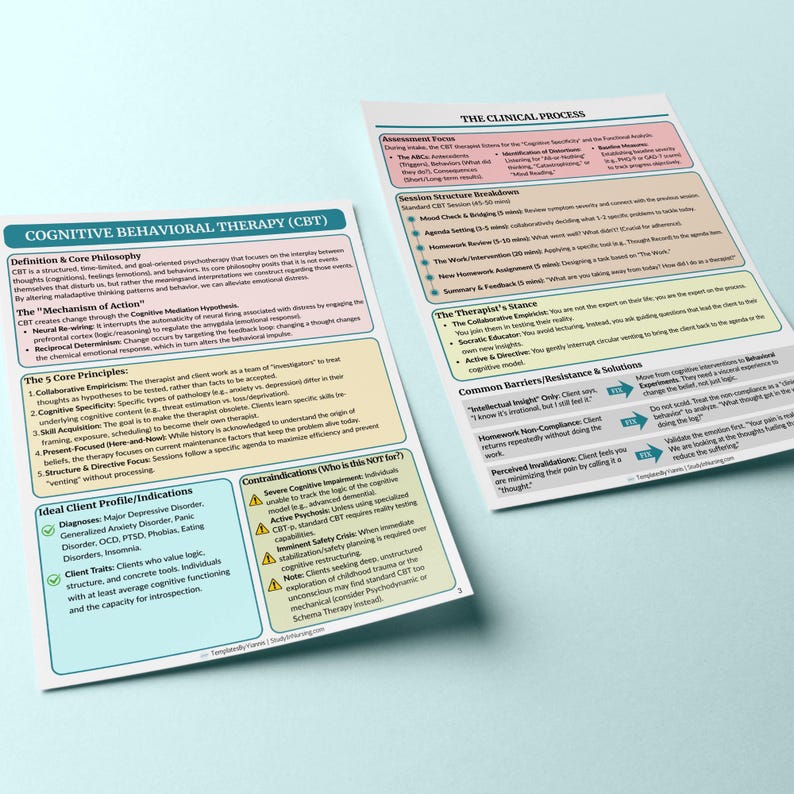 32 Clinical Therapy Cheat Sheets Bundle: Psychotherapy Interventions ...