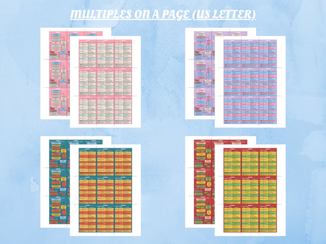 PALS Quick Reference Budge Buddy PALS Medications & Approach Algorithm ...