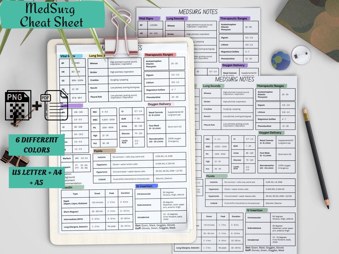 Med Surg Cheat Sheet Nursing Student Study Guide Nursing Fundamentals ...