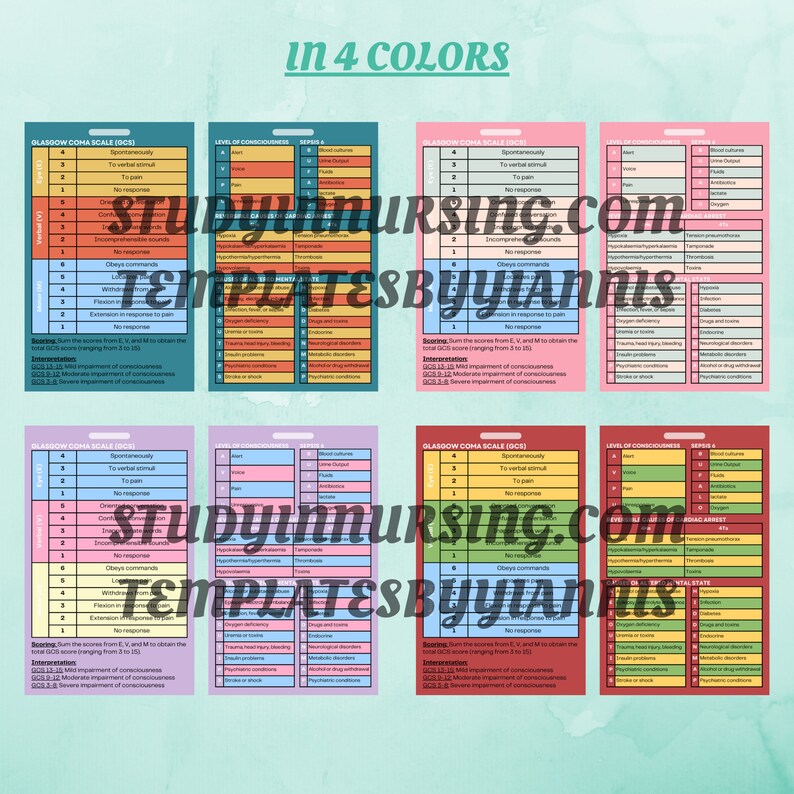 Glasgow Coma Scale (GCS) Reference Card | Altered Mental State ...