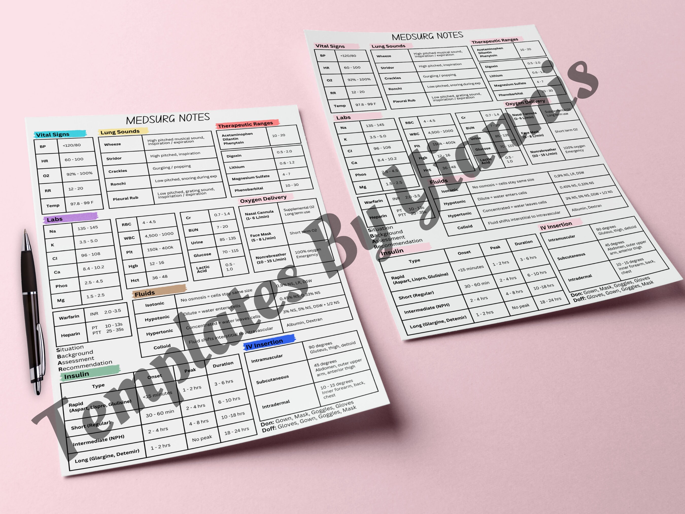 Med Surg Cheat Sheet Nursing Student Study Guide Nursing Fundamentals ...