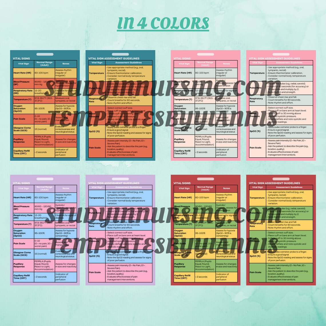 Vital Signs Values & Assessment Guidelines Reference Card | Normal ...