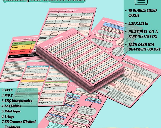 FLACC Pain Scale Horizontal Badge Card Accessory for Nurse Paramedic ...
