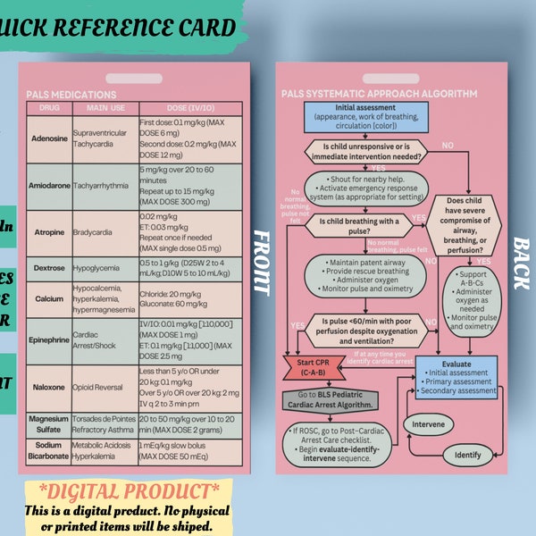 Cpr Reference Card - Etsy