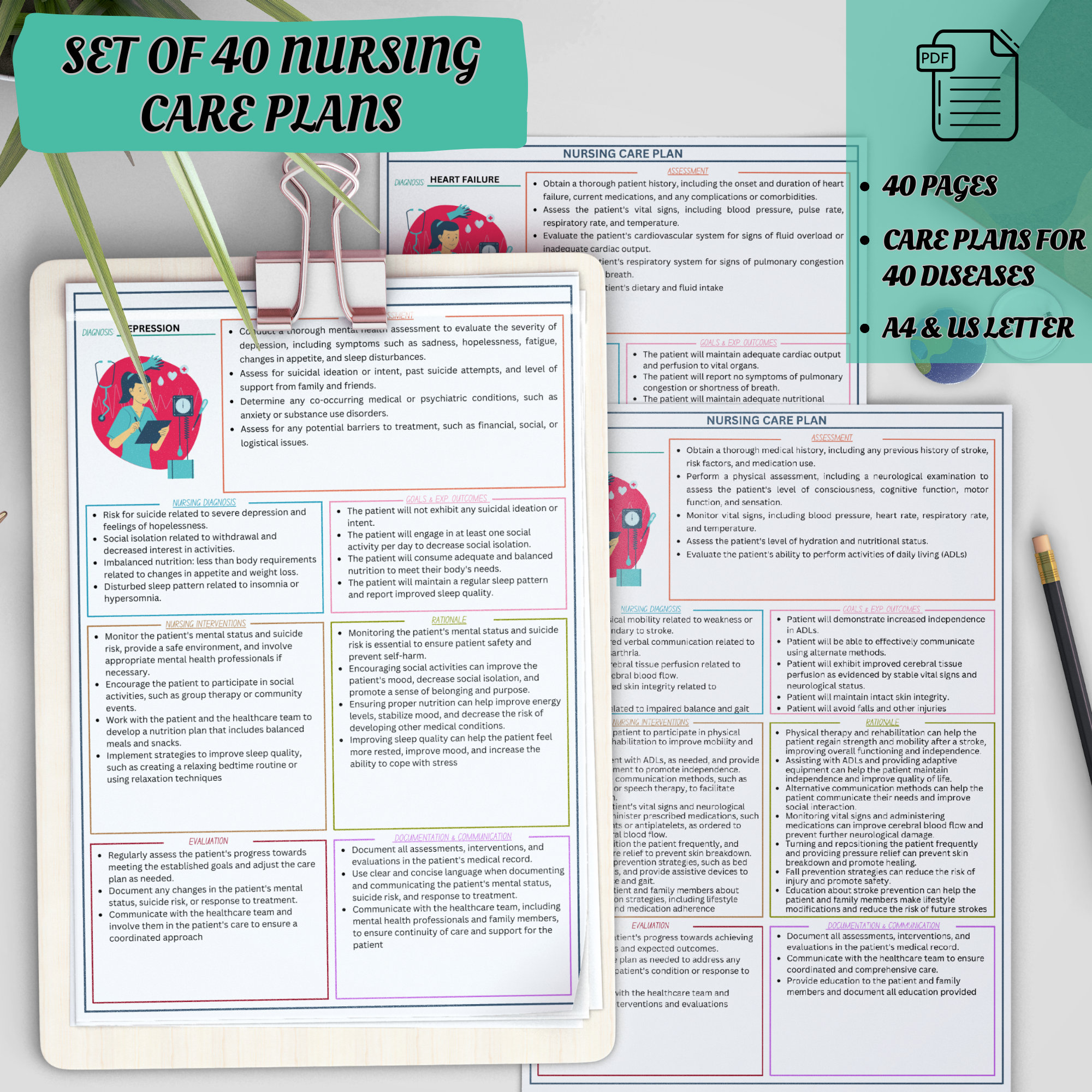 Free 11 Nursing Care Plan Templates In Pdf Ms Word Fatigue & Lethargy