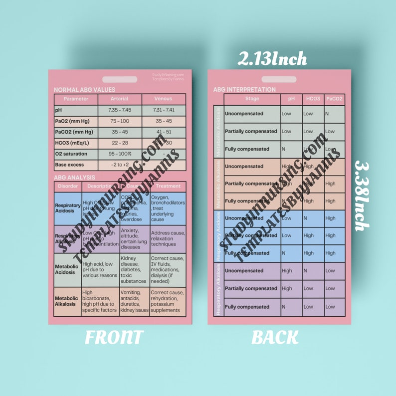 ABG Reference Card | Arterial Blood Gas Guide | ABG Interpretation ...