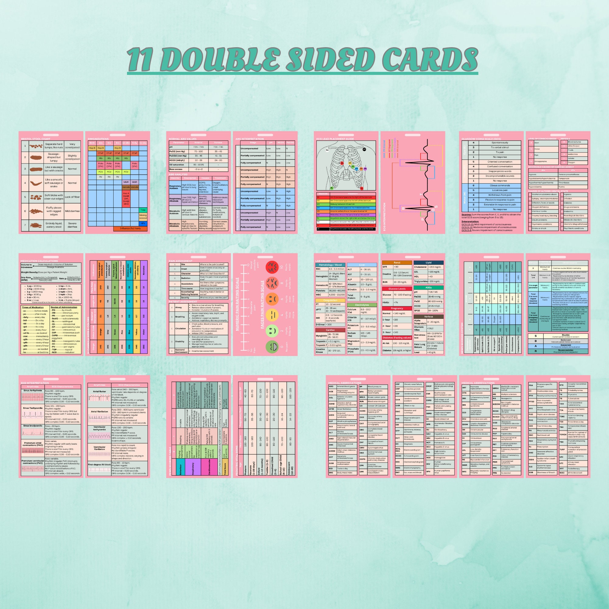 Med Surg Nurse Badge Card Bundle: EKG, Lab Values & GCS, Nursing School ...