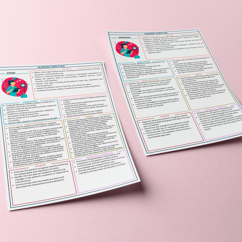 Nursing Care Plan Templates for 40 Conditions: Pathophysiology and ...