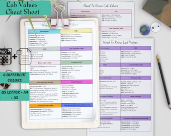 Printable Lab Values Nursing Cheat Sheet NCLEX Lab Panel - Etsy Ireland