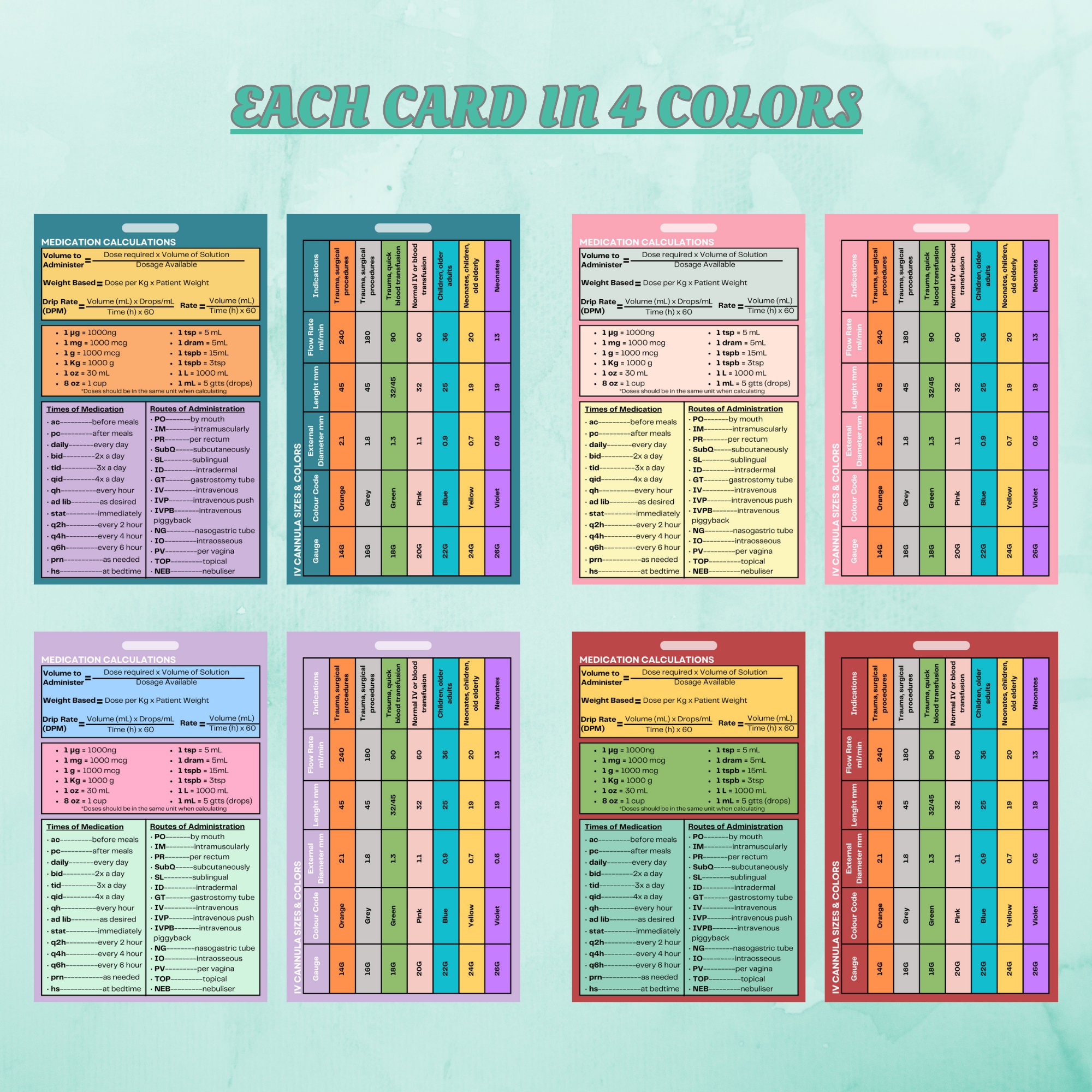Med Surg Nurse Badge Card Bundle: EKG, Lab Values & GCS, Nursing School ...