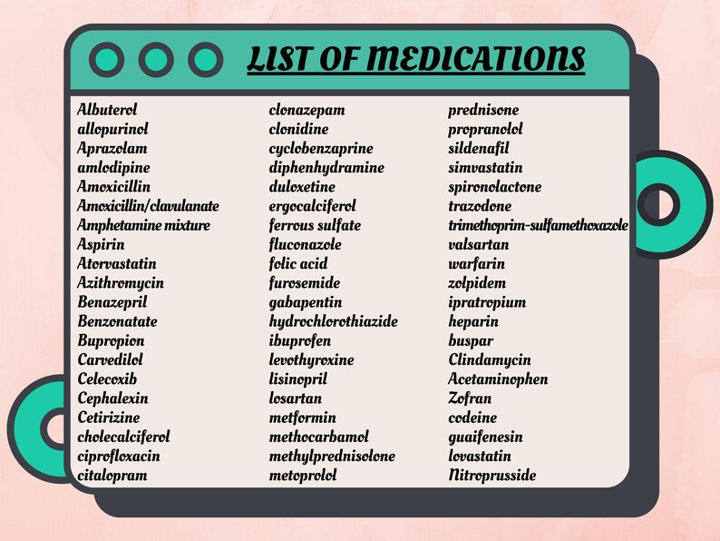 Nursing Pharmacology Study Cards: Medication Profile Flashcards for ...