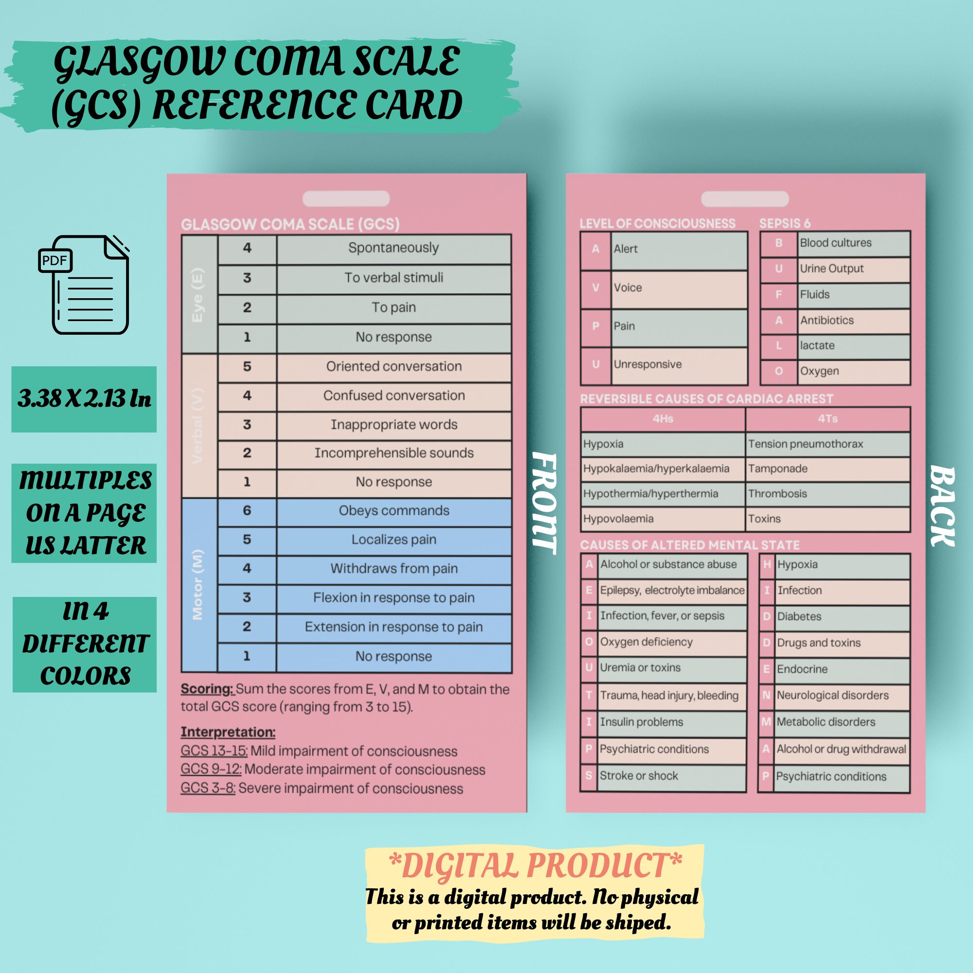 Glasgow Coma Scale GCS Reference Card Altered Mental State - Etsy Canada