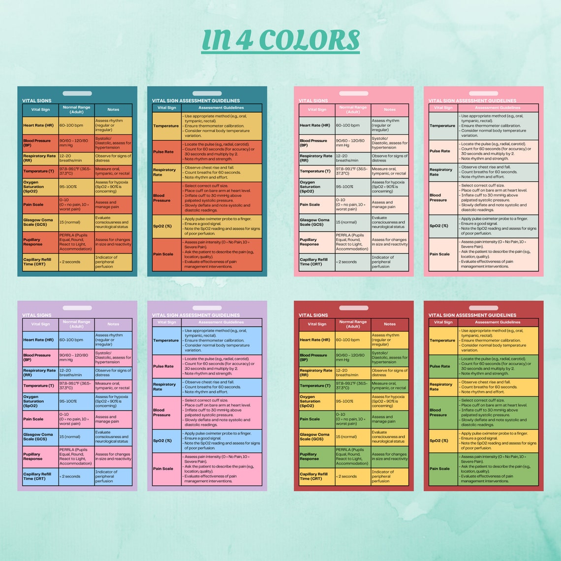 Vital Signs Values & Assessment Guidelines Reference Card - Etsy