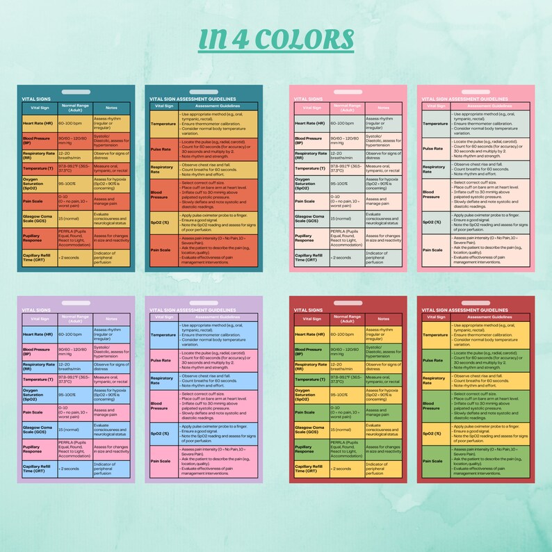 Vital Signs Values & Assessment Guidelines Reference Card - Etsy