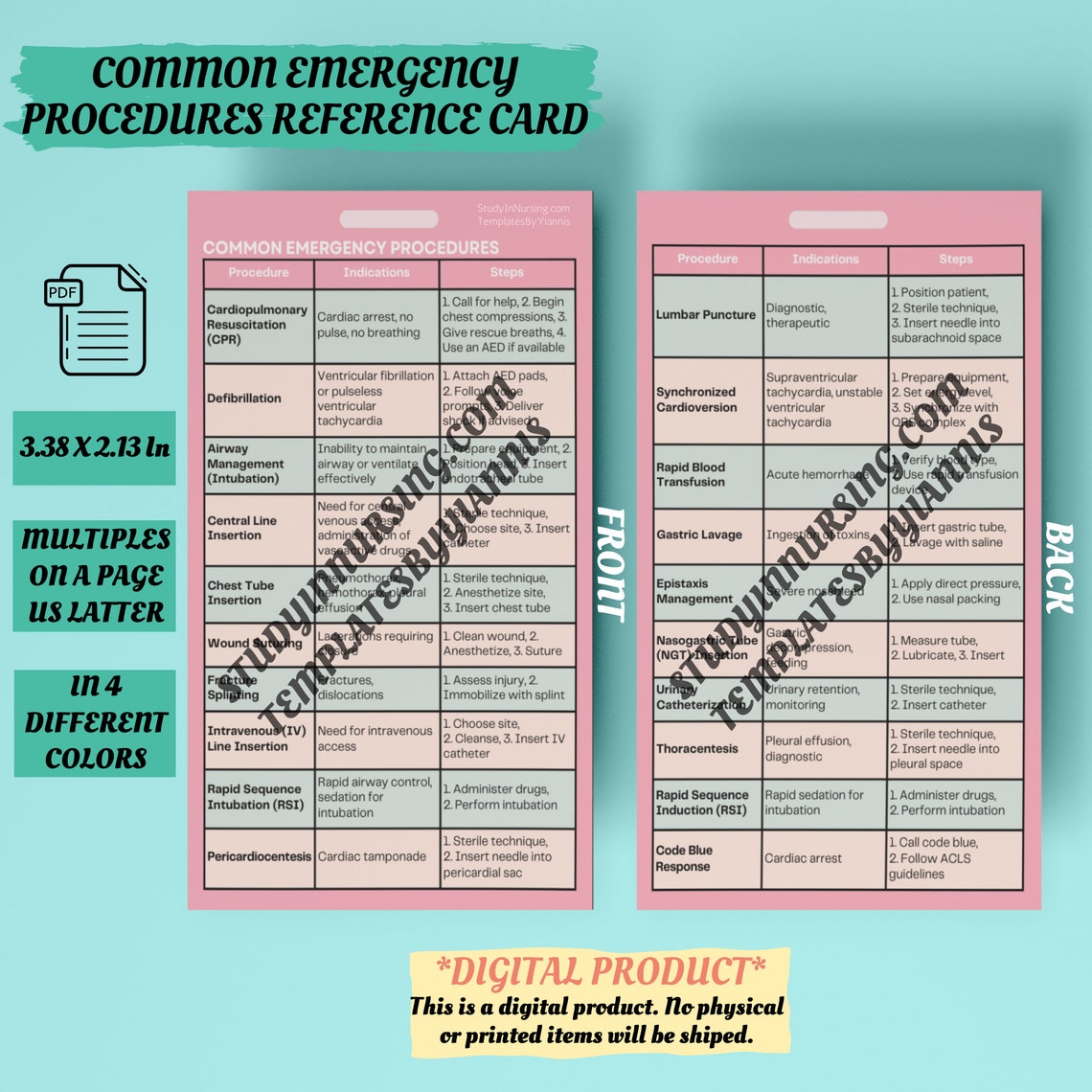 Common Emergency Procedures Reference Card Medical Pocket Guide ...