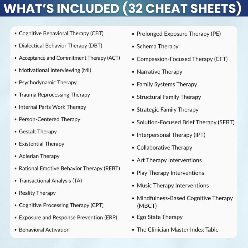 32 Clinical Therapy Cheat Sheets Bundle: Psychotherapy Interventions ...