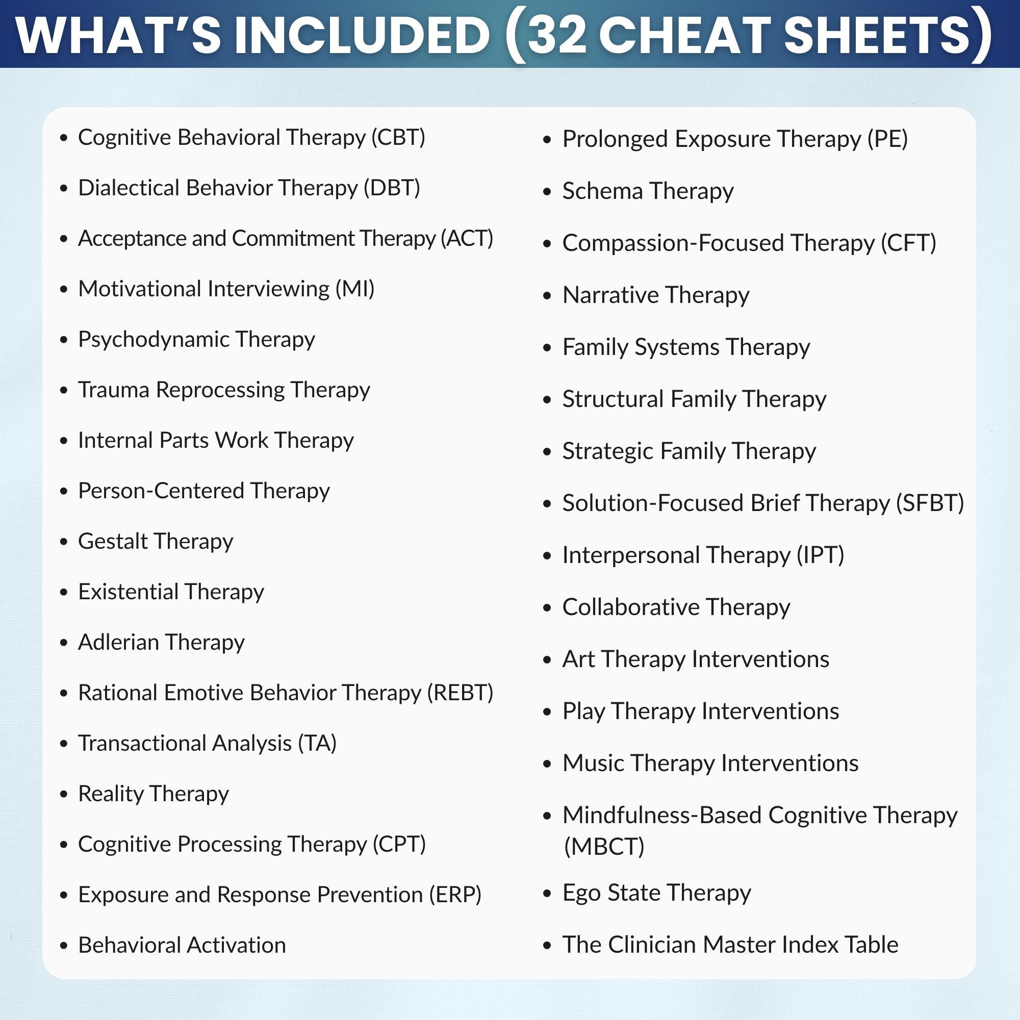32 Clinical Therapy Cheat Sheets Bundle: Psychotherapy Interventions ...