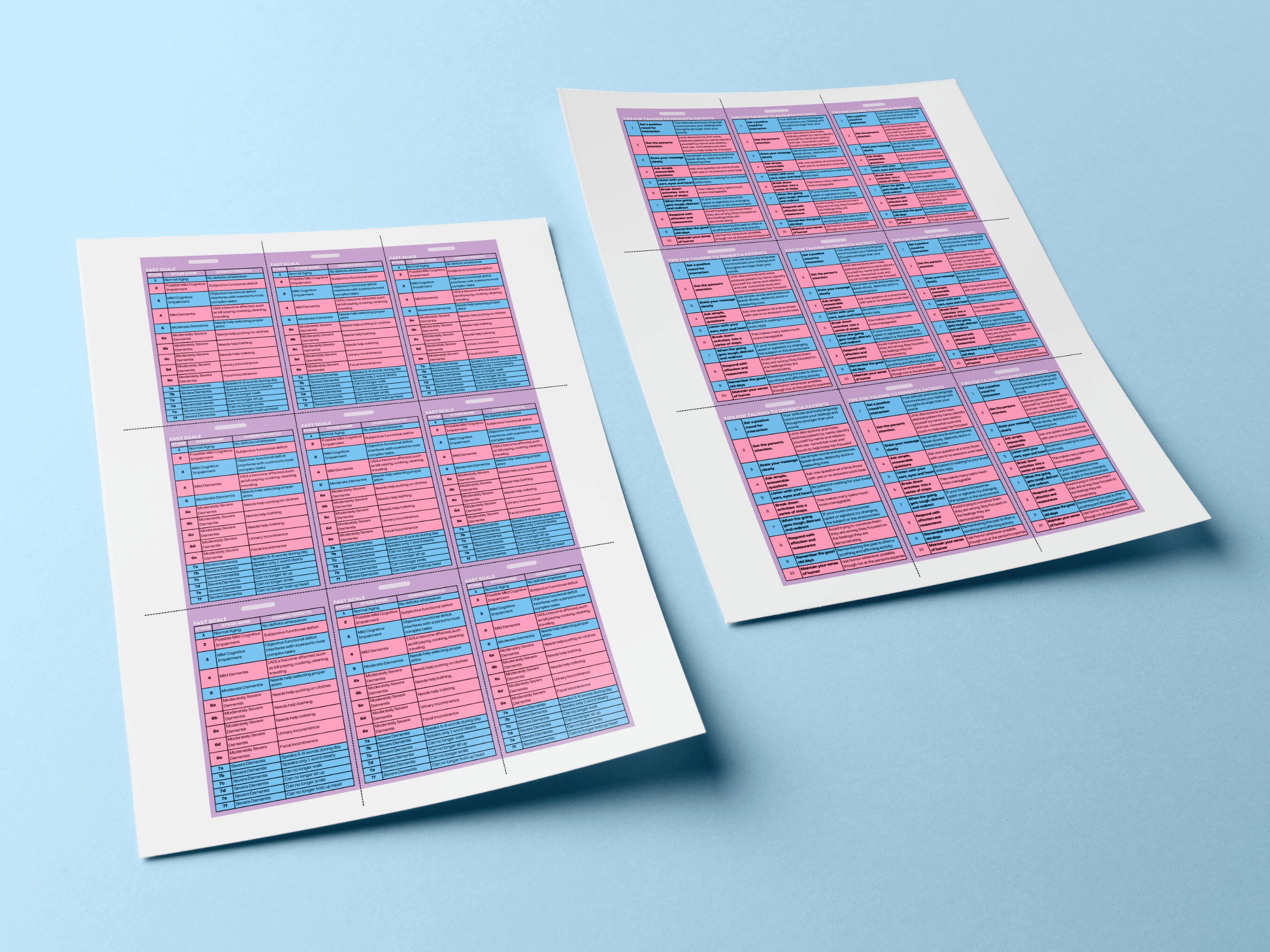 Hospice FAST Scale Reference Badge Buddy | Dementia Care | Functional ...